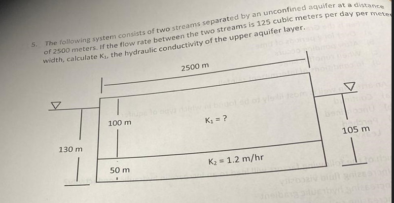 Solved 5. The following system consists of two streams | Chegg.com