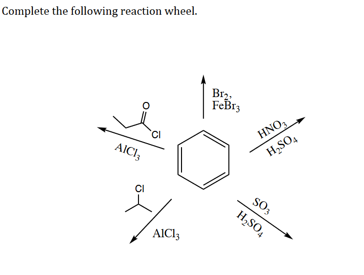 Solved Complete the following reaction wheel. organic | Chegg.com
