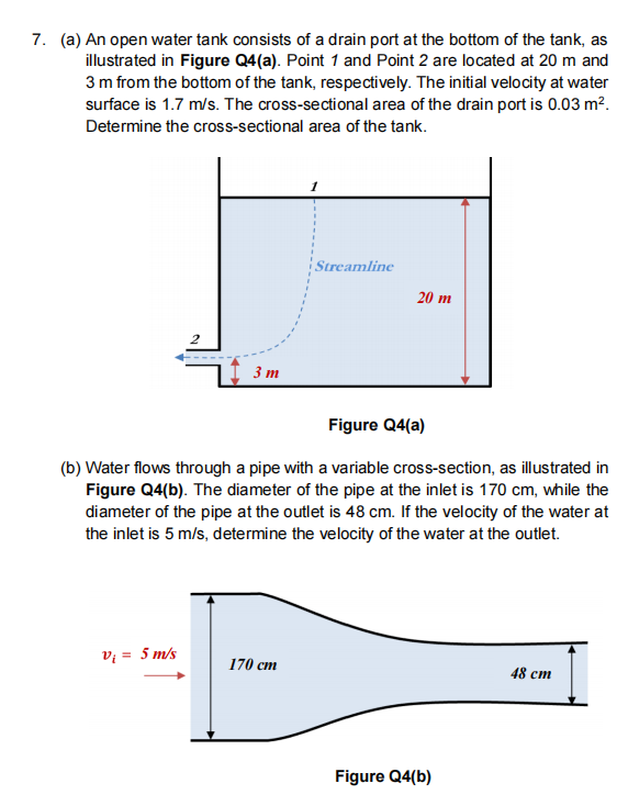 Solved 7. (a) An open water tank consists of a drain port at | Chegg.com