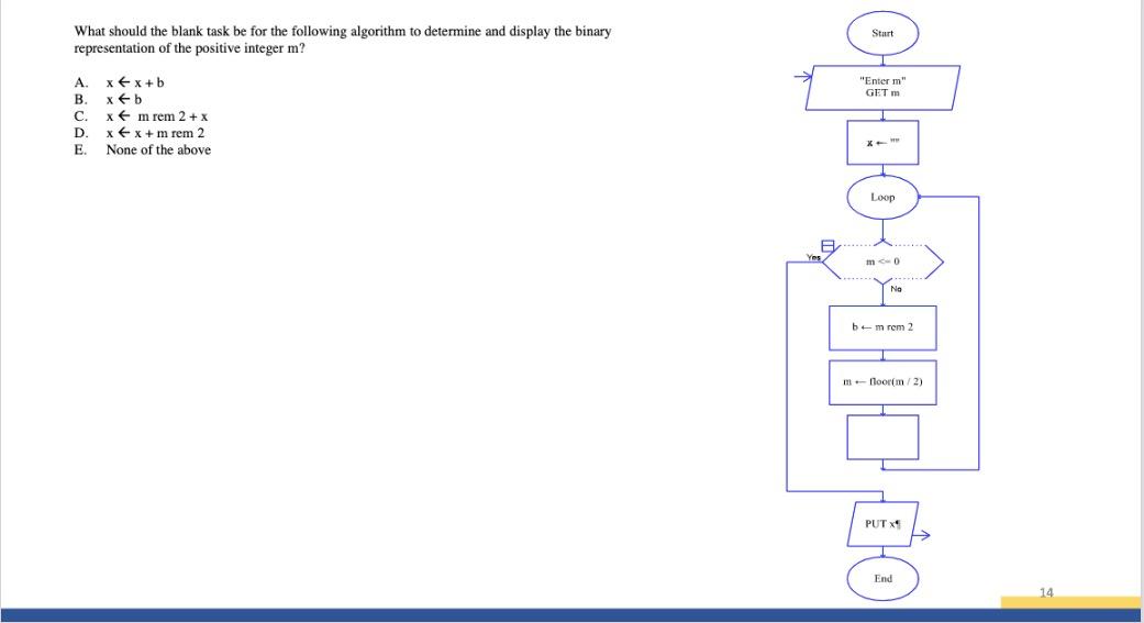 Solved Start What should the blank task be for the following | Chegg.com