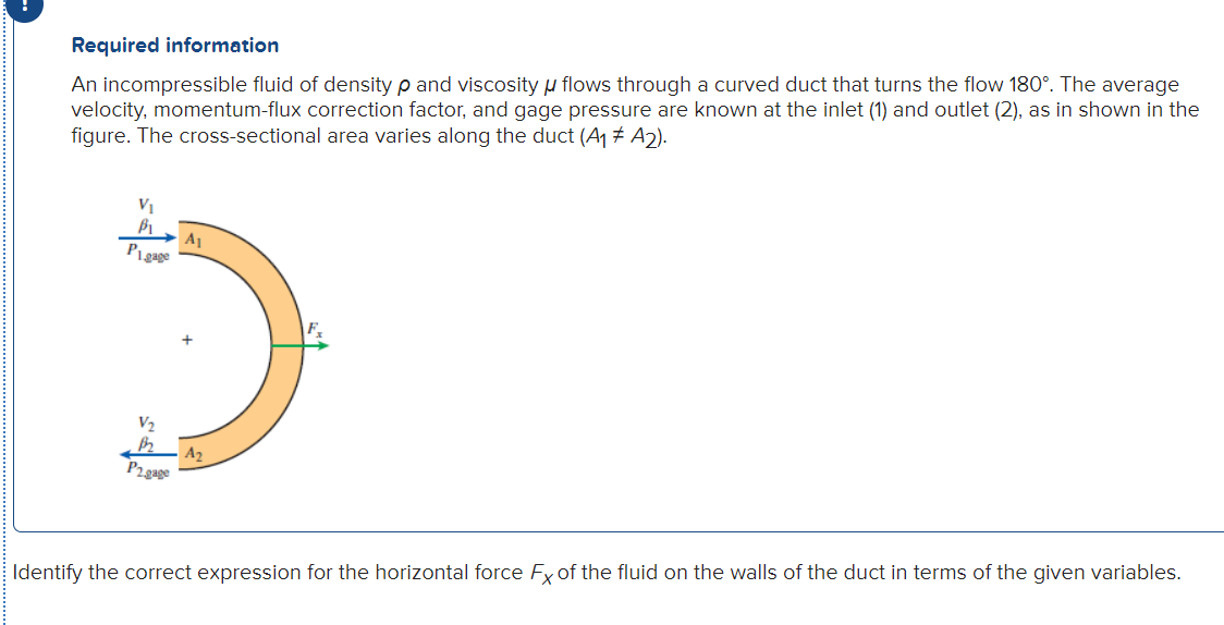 Solved Required information An incompressible fluid of | Chegg.com