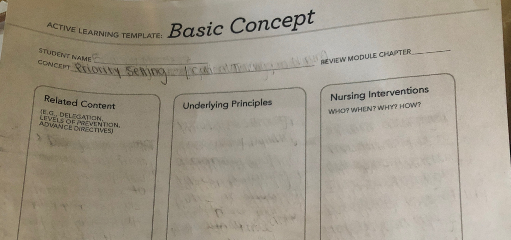 Solved Basic Concept ACTIVE LEARNING TEMPLATE: STUDENT NAME | Chegg.com