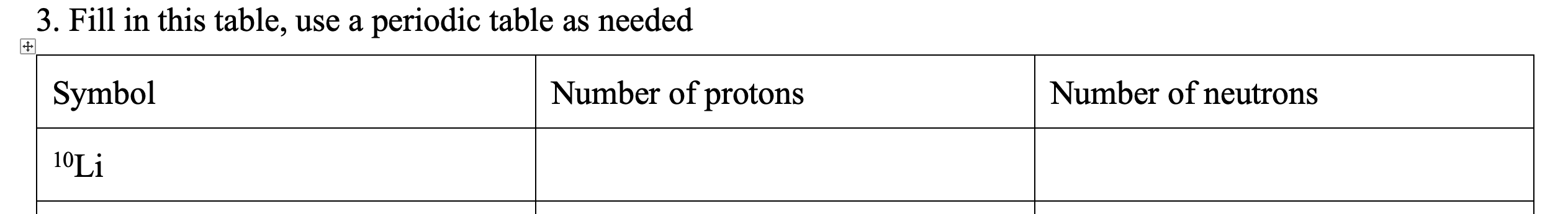Solved 3. Fill in this table, use a periodic table as needed | Chegg.com