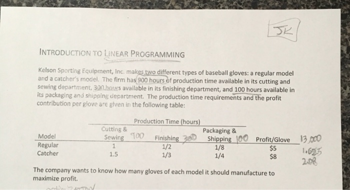 Solved INTRODUCTION TO LINEAR PROGRAMMING Kelson Sporting | Chegg.com