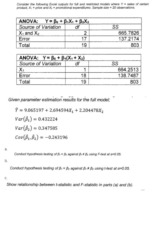 Solved Consider the following Excel outputs for full and | Chegg.com
