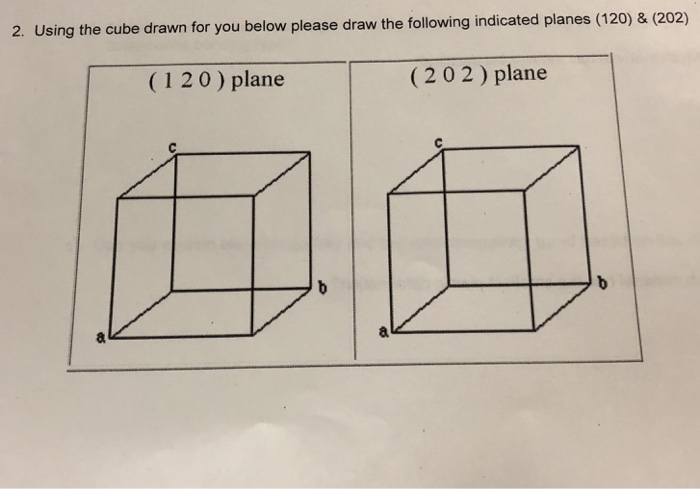 Solved 2. Using the cube drawn for you below please draw the | Chegg.com