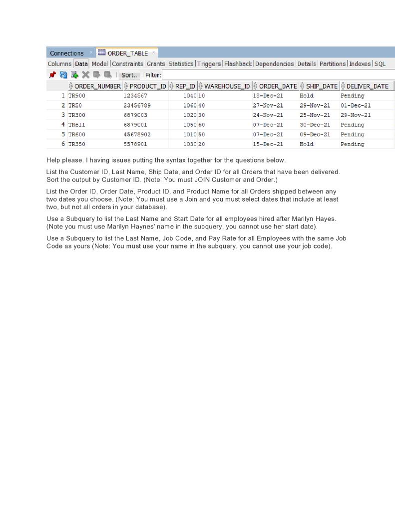 Oracle SQL Developer : Table ADMIN.CUSTOMER_INF... | Chegg.com