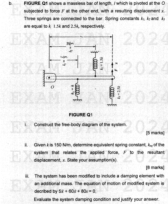 Solved b.FIGURE Q1 ﻿shows a massless bar of ﻿length, l | Chegg.com