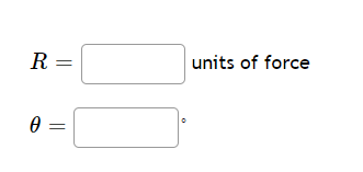 Solved R= units of force ө | Chegg.com