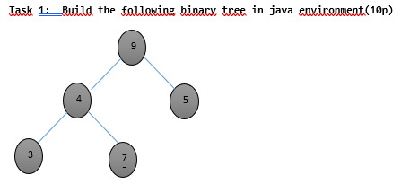 Solved Task 2 Write necessary recursive function | Chegg.com
