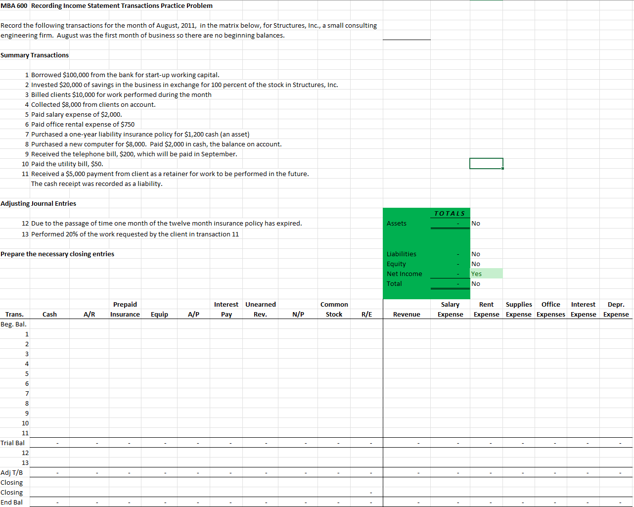 Solved MBA 600 Recording Income Statement Transactions | Chegg.com