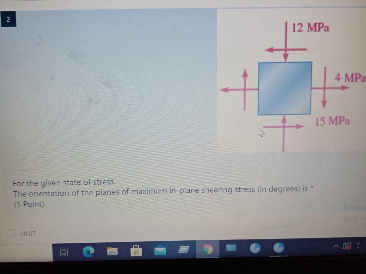 Solved 2 12 MPa 4 MPa 15 MPa For the given state of stress. | Chegg.com