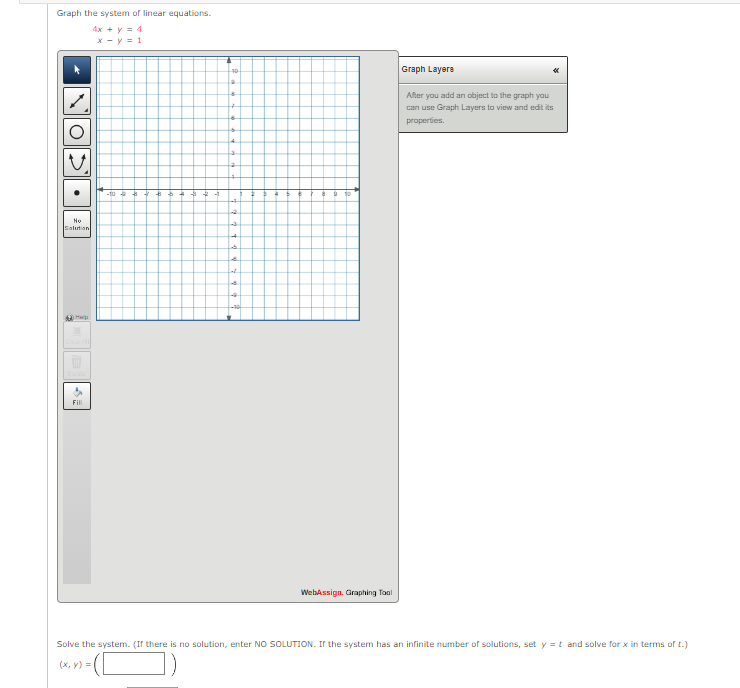 Graph the system of linear equations. 4x+y=4x−y=1 | Chegg.com
