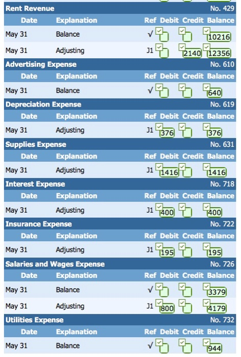 Solved Problem 3-2A (Part Level Submission) The Skyline | Chegg.com