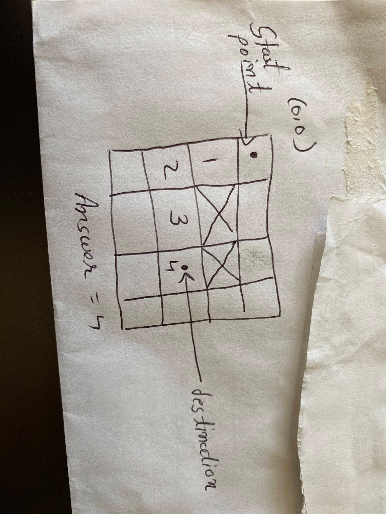 Problem 2: Robot navigation. [40 points] Consider a | Chegg.com
