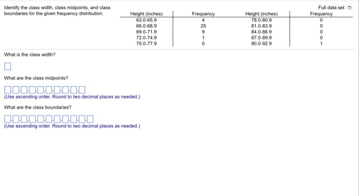 Solved Identify The Class Width Class Midpoints And Class 