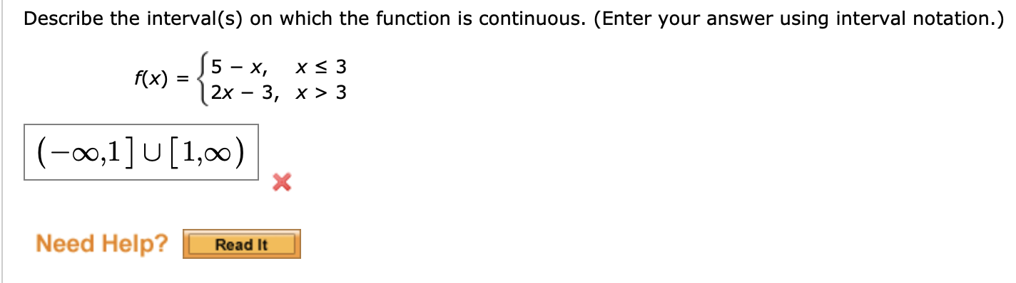 Solved Describe the interval(s) on which the function is | Chegg.com