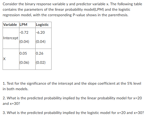 Solved Consider the binary response variable y and predictor | Chegg.com