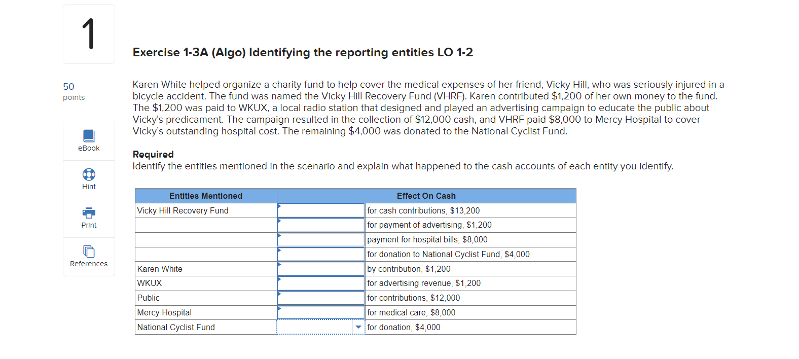 Solved Exercise 1-3A (Algo) Identifying the reporting | Chegg.com