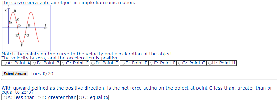 Solved The curve represents an object in simple harmonic | Chegg.com