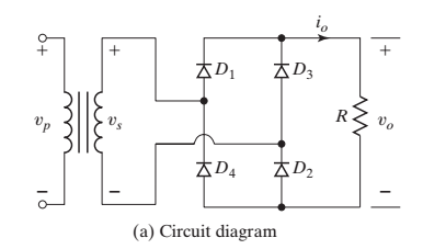 Solved Draw the output voltage and input current waveforms | Chegg.com