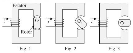 Solved Consider that the elementary reluctance machine | Chegg.com
