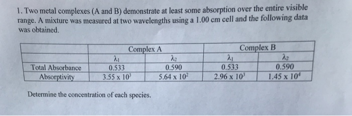 Solved 1. Two metal complexes (A and B) demonstrate at least | Chegg.com