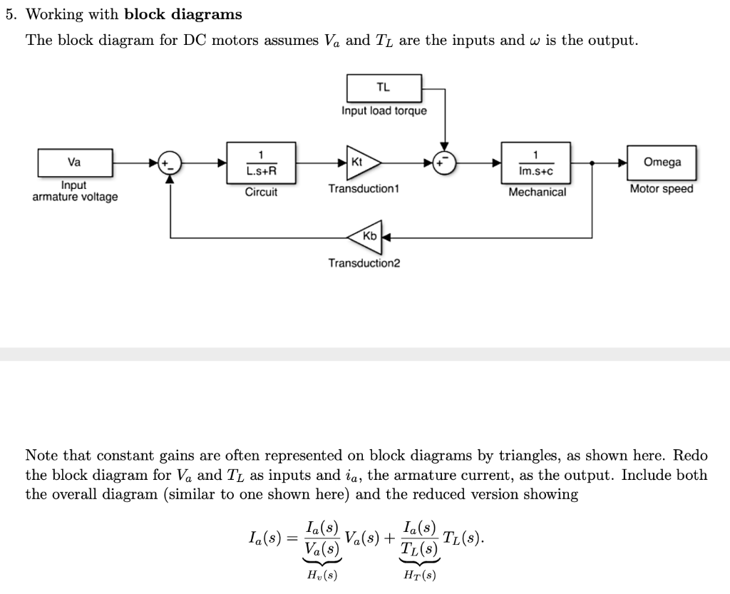 Solved 5. Working with block diagrams The block diagram for | Chegg.com