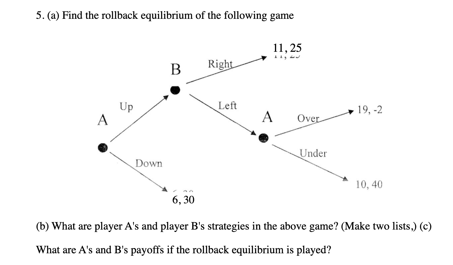 5. (a) Find the rollback equilibrium of the following | Chegg.com