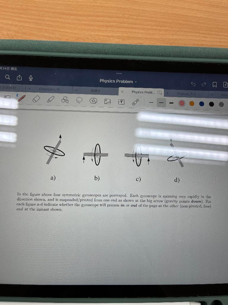 Solved In the figure above four symmetric gyroscopes are | Chegg.com