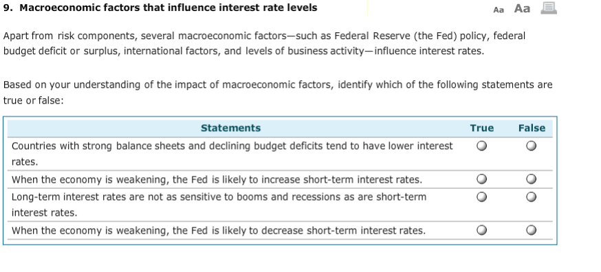 Solved 9. Macroeconomic factors that influence interest rate | Chegg.com