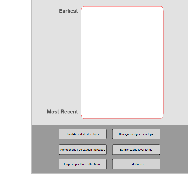 Solved Earliest Most Recent Land-based life develops | Chegg.com