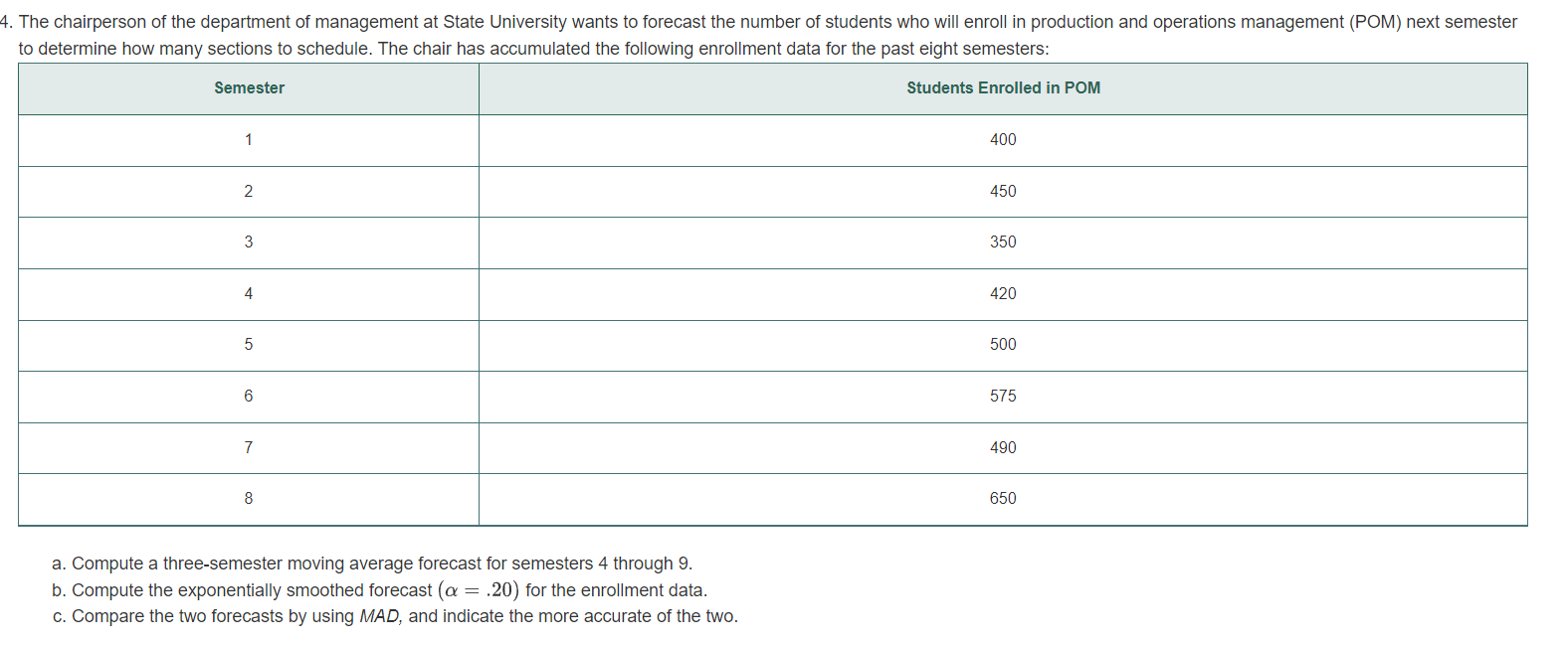 Solved a. Compute a three-semester moving average forecast | Chegg.com