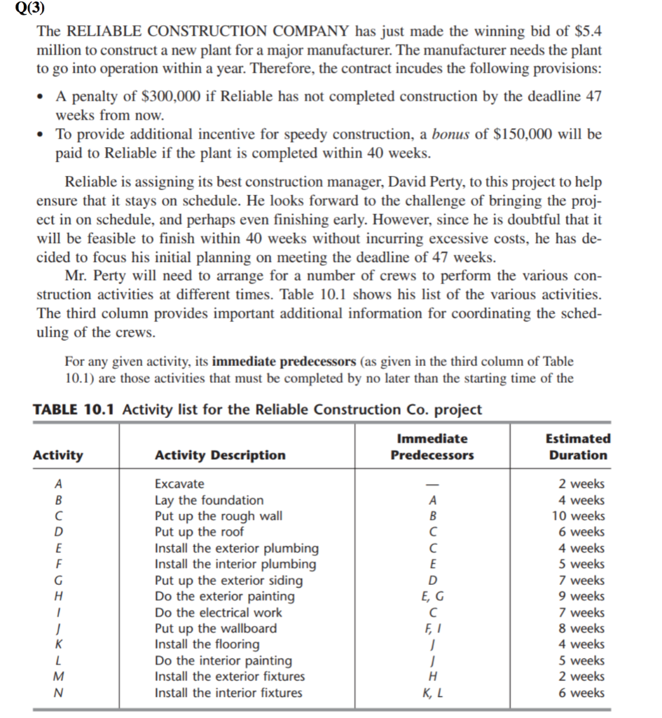 Solved Q(3) The RELIABLE CONSTRUCTION COMPANY has just made | Chegg.com