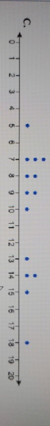Solved Part 3 Out Of 3 Comment On The Graph The Range Of Chegg solved-part-3-out-of-3-comment-on-the-graph-the-range-of-chegg