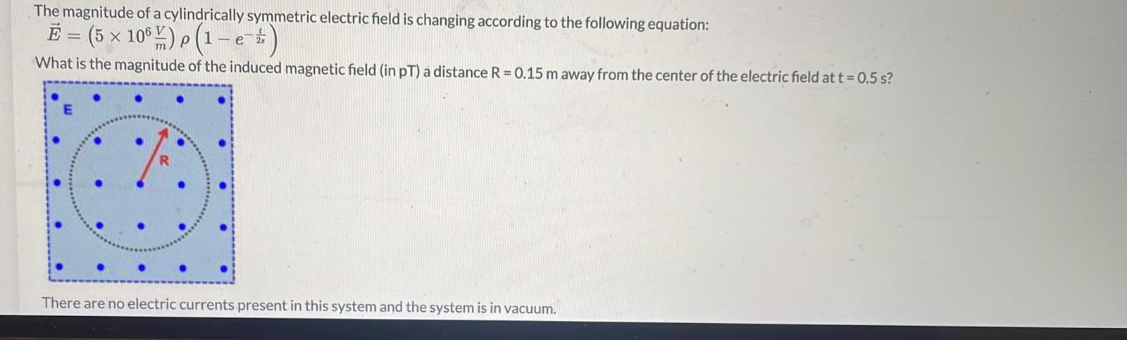 Solved The magnitude of a cylindrically symmetric electric | Chegg.com