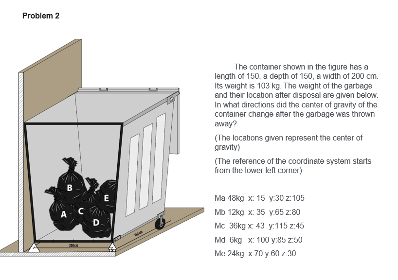 Solved Problem 2 The container shown in the figure has a | Chegg.com