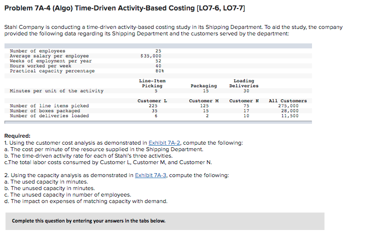 Solved Problem 7A-4 (Algo) Time-Driven Activity-Based | Chegg.com