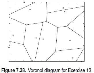 The Voronoi diagram for a set of K points in the | Chegg.com