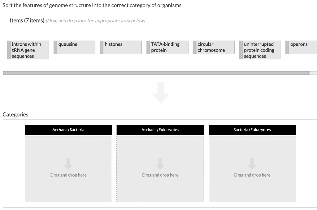 Solved Sort the features of genome structure into the | Chegg.com