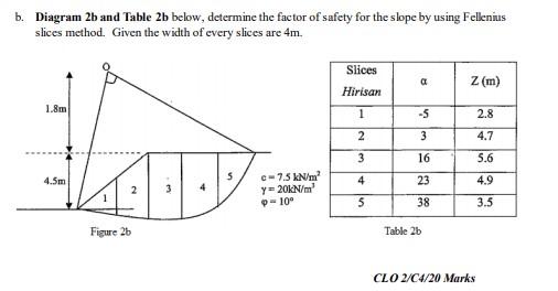 Solved b. Diagram 2b and Table 2b below, determine the | Chegg.com