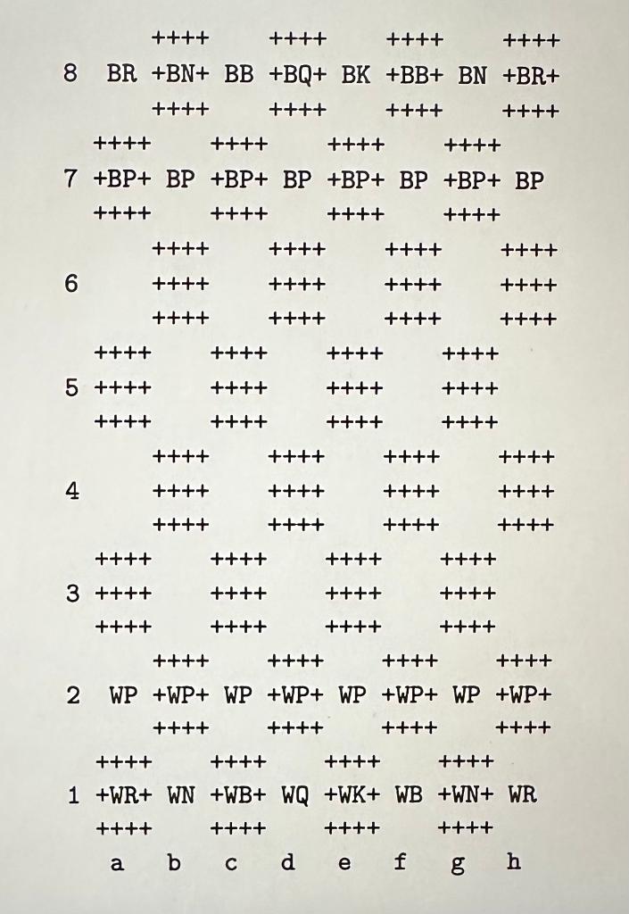 Solved In Java, Step 1: Create a code that prints out a | Chegg.com