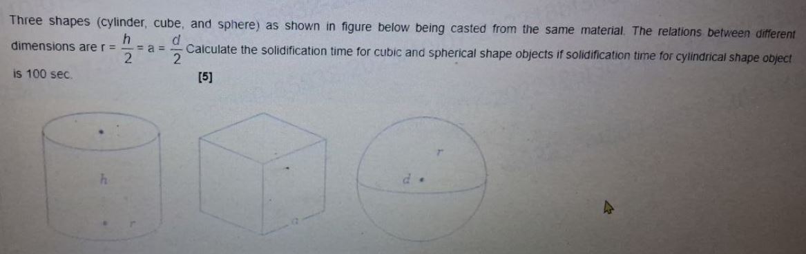 Solved Three shapes (cylinder, cube, and sphere) as shown in | Chegg.com