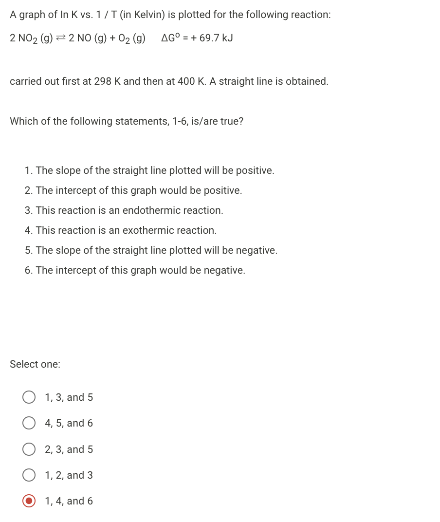 Solved A graph of In K vs. 1 / T (in Kelvin) is plotted for | Chegg.com