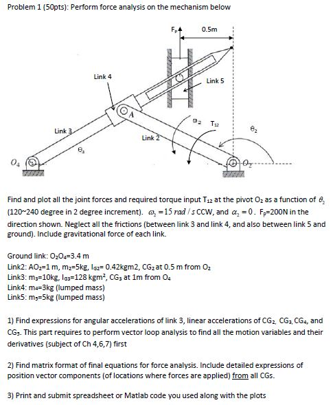 Problem 1 (50pts): Perform force analysis on the | Chegg.com