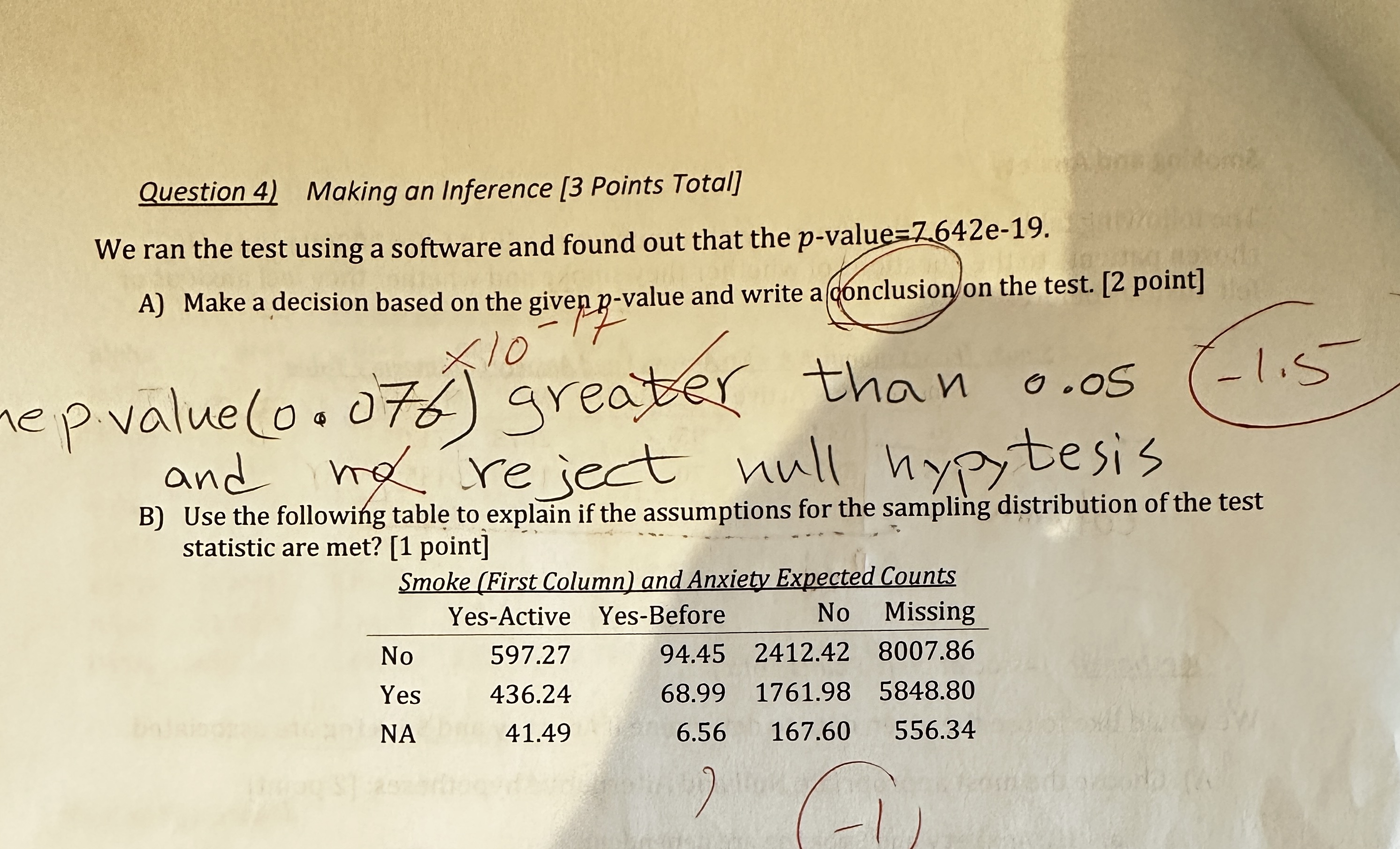 Solved Question 4) ﻿Making an Inference [3 ﻿Points Total]We | Chegg.com