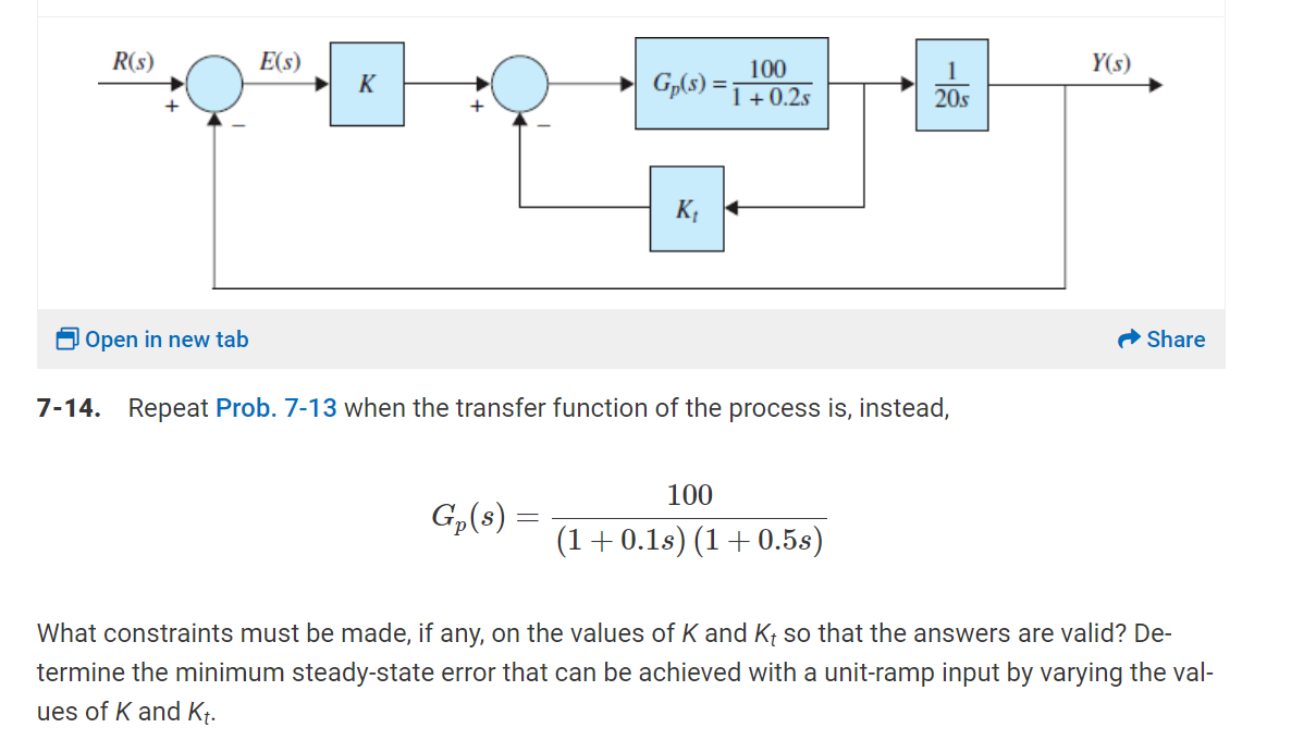 Solved SOLVE ONLY FOR Gp(s)= 100/(1+.1s)(1+.5s) What | Chegg.com