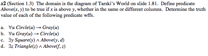 Solved Predicate wff examples: Tarski's World A O Alfred | Chegg.com