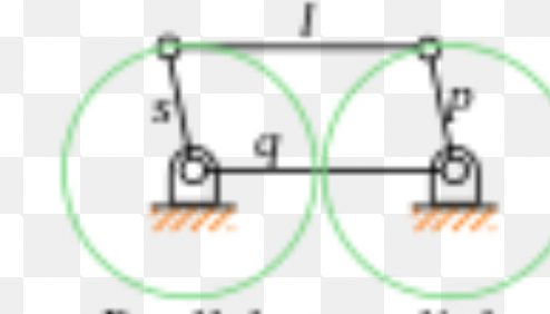 Solved Consider a four-bar linkage structure used in a | Chegg.com