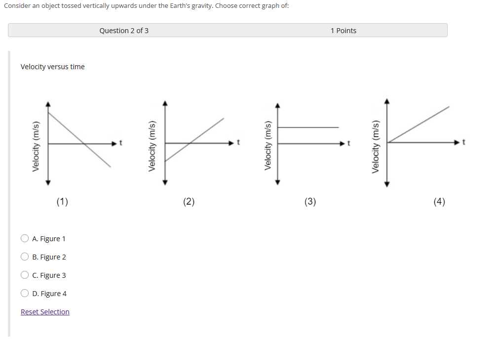 Solved Consider an object tossed vertically upwards under | Chegg.com